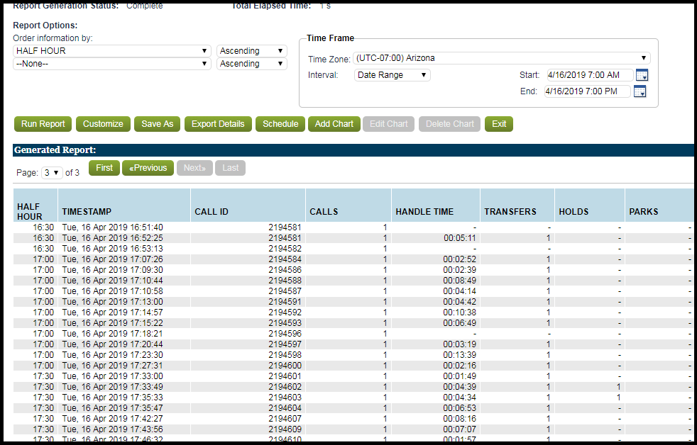 Reporting | Distinct Call ID Count does not Match in the Tabular and ...
