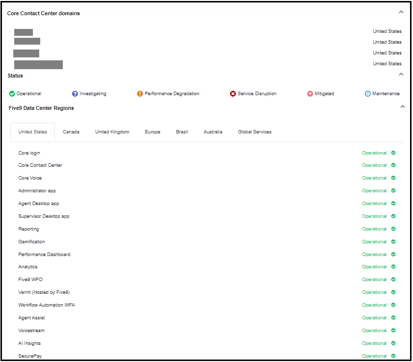 VCC | Five9 Status Portal Guide