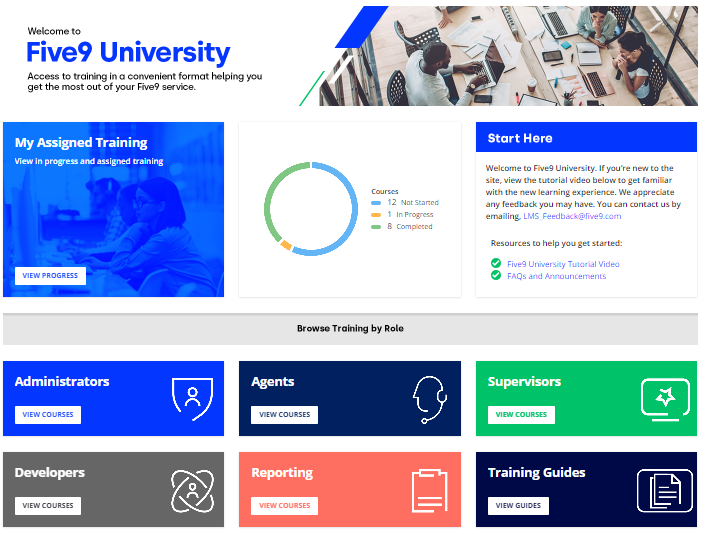 Five9 University | Five9 University - FAQ's