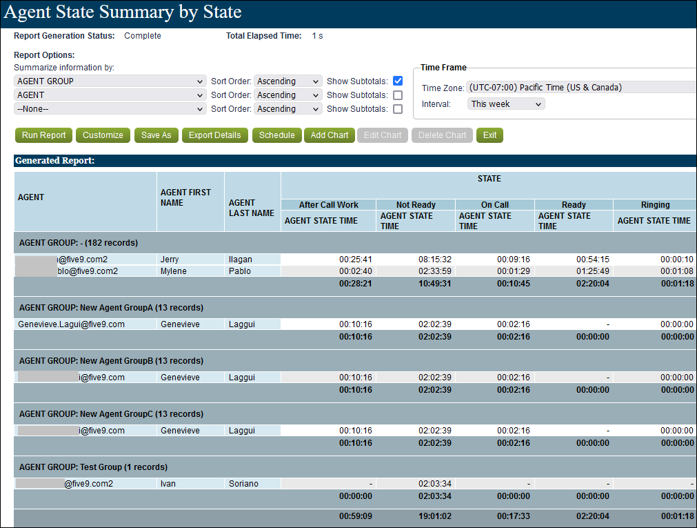 Reporting | Agent State Summary by State