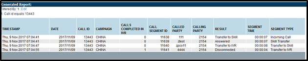Reporting | How does a Call Survey Look like on Call Log Report