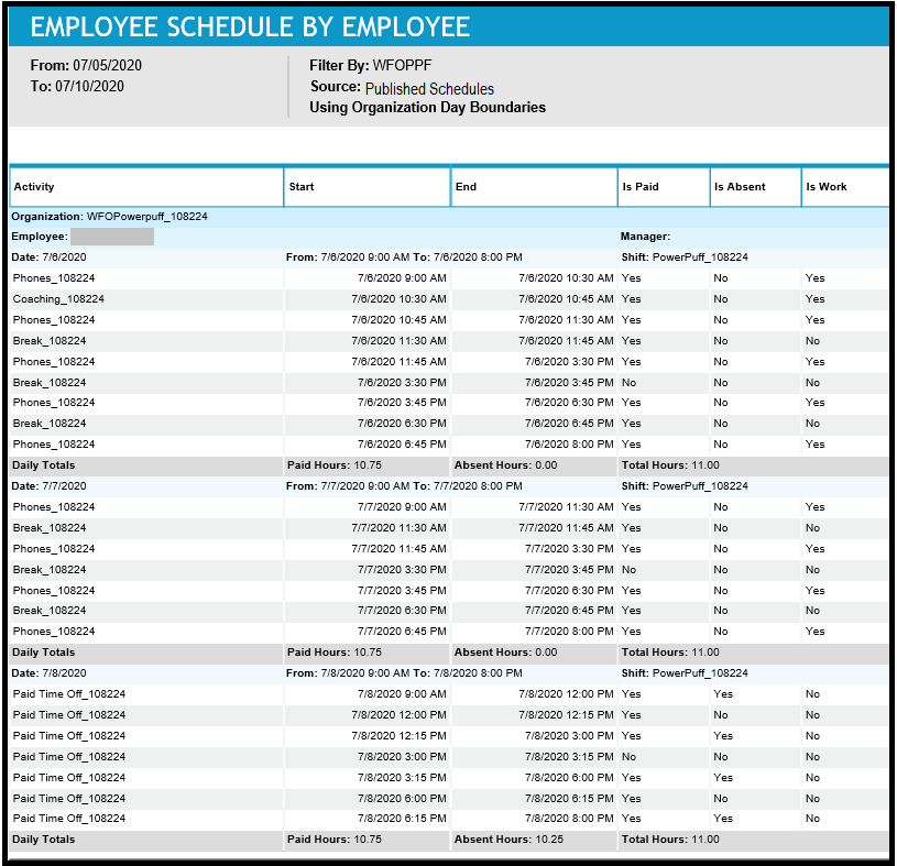 Verint | Employee Schedule by Employee Report