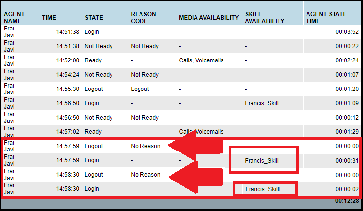 Reporting | Agent State Details Report