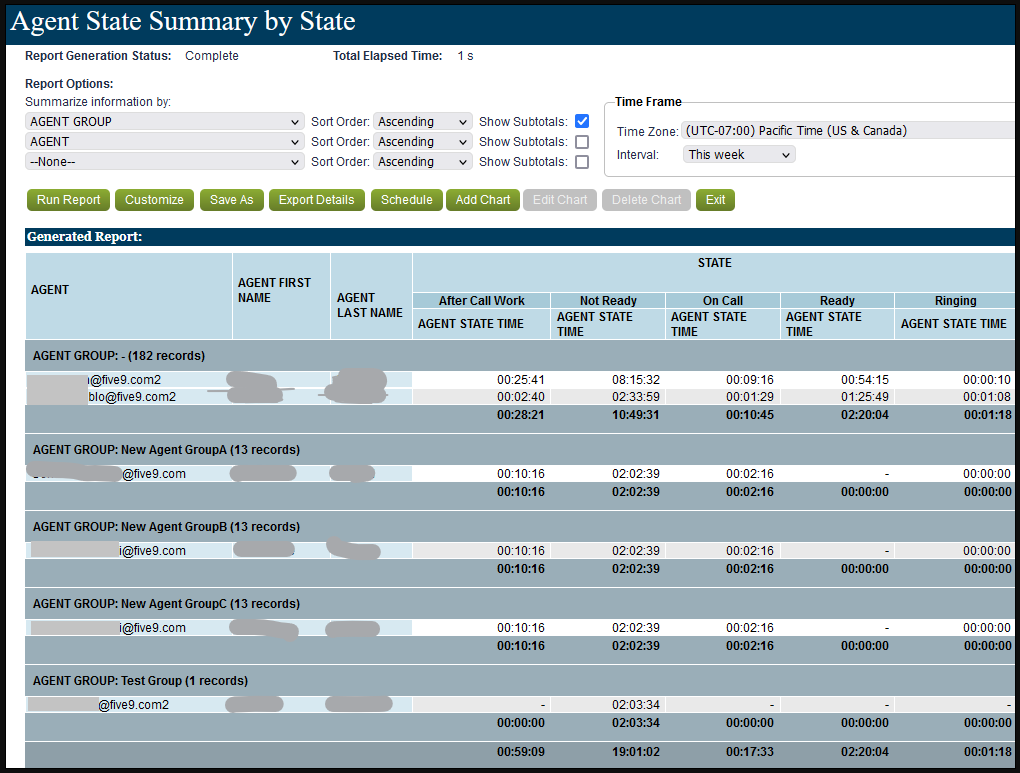 Reporting | Agent State Summary by State