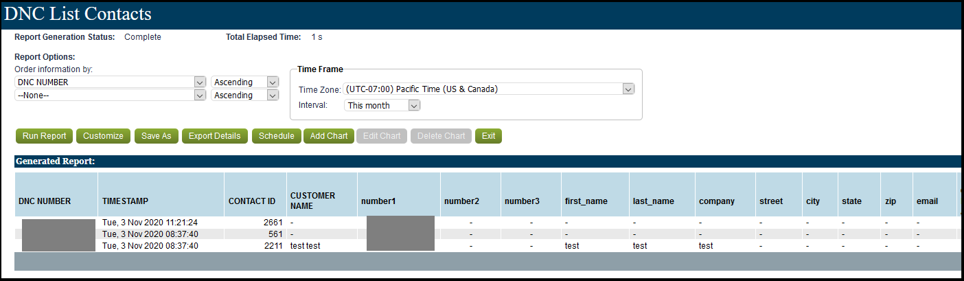 Reporting | DNC List Contacts Report