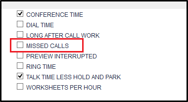 Reporting | Missed Calls Column