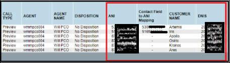 Administrator | Changing the Default Outbound ANI in Campaign Profile